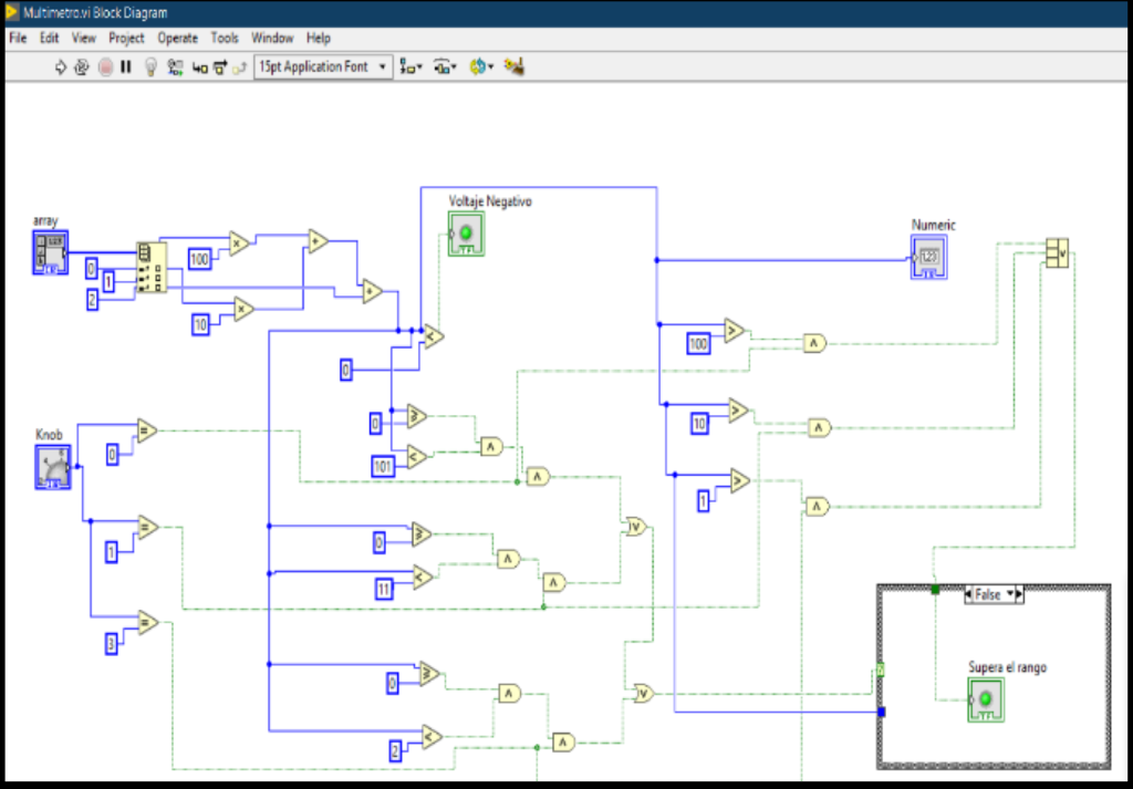 Solved Using LabView software •Make a VI that represents a | Chegg.com