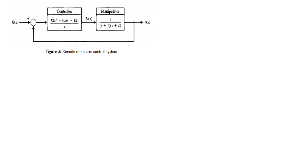 Solved Remote control of arms mounted on a vehicle located | Chegg.com
