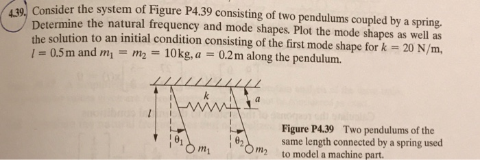 Solved 4.39. Consider the system of Figure P4.39 consisting | Chegg.com