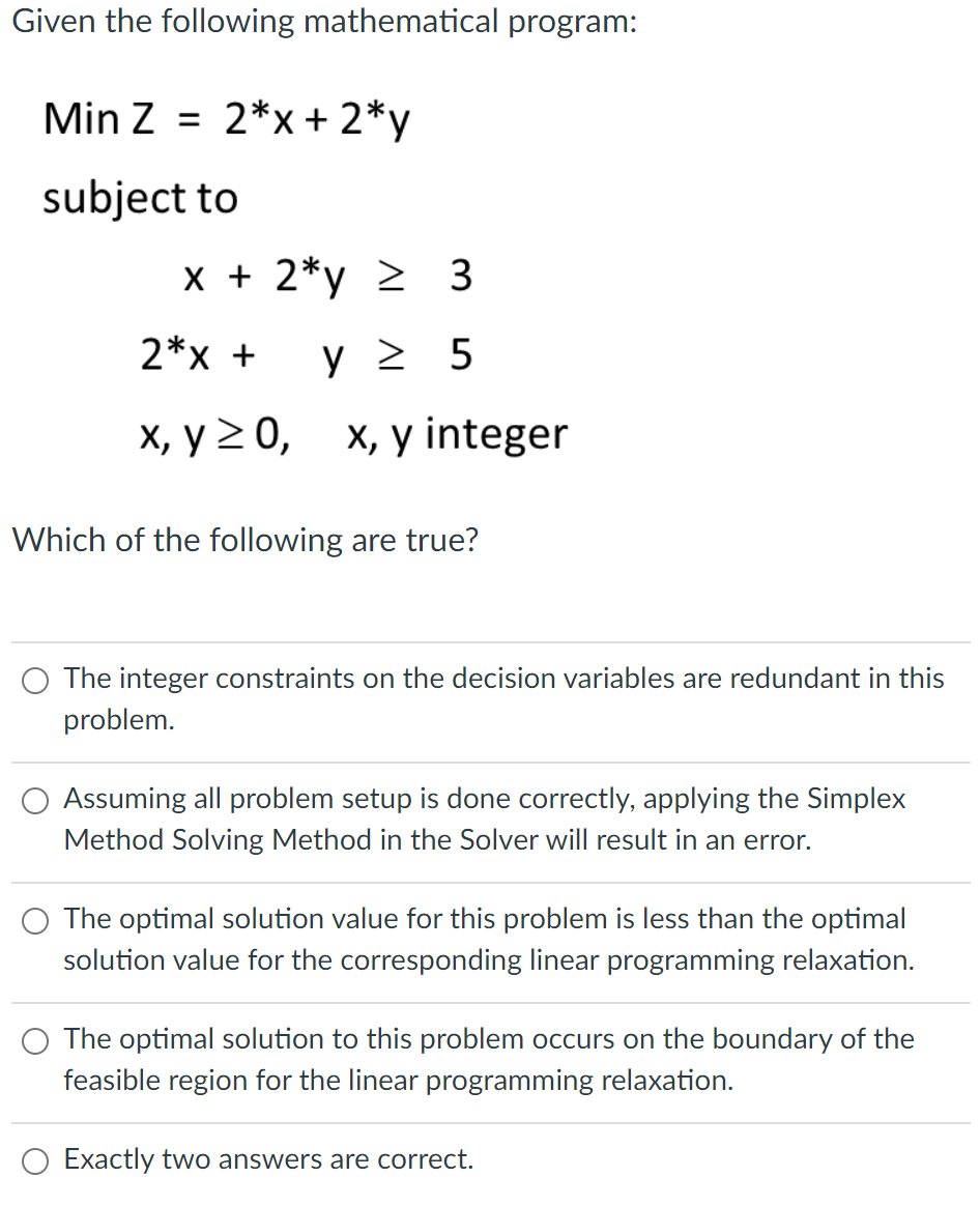 Solved Given the following mathematical program: | Chegg.com