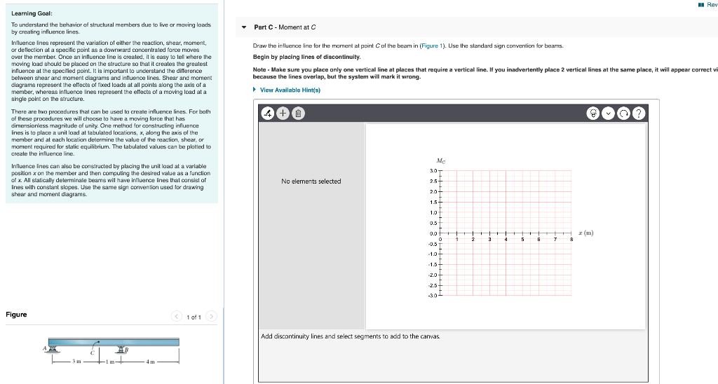 Solved Review Part A - Reaction at A Learning Goal: To | Chegg.com