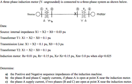 Solved Source A three-phase induction motor (Y-ungrounded) | Chegg.com