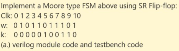 Implement a Moore type FSM above using SR Flip-flop: | Chegg.com