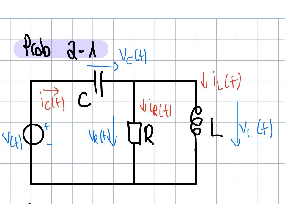 Solved Consider following the RLC circuit. Use v(t) as the | Chegg.com Solved Consider following the RLC circuit. Use v(t) as the | Chegg.com