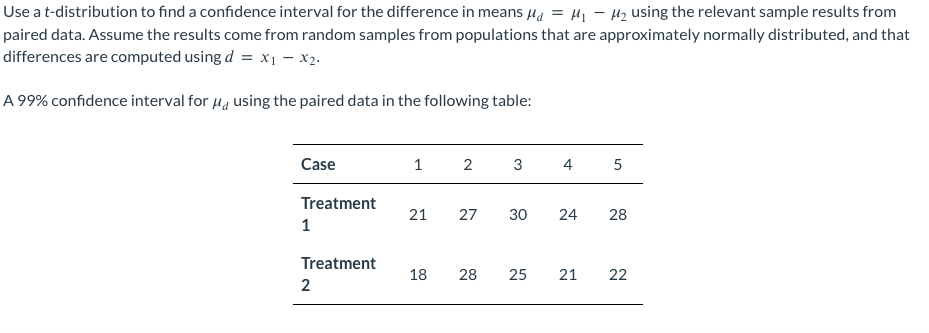 Solved Use A T Distribution To Find A Confidence Interval 6318
