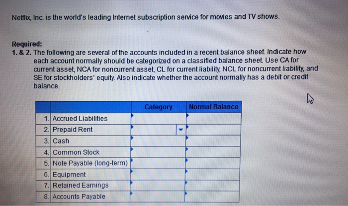 Solved The categories are : CA, CL, NCA, NCL, And SE. | Chegg.com