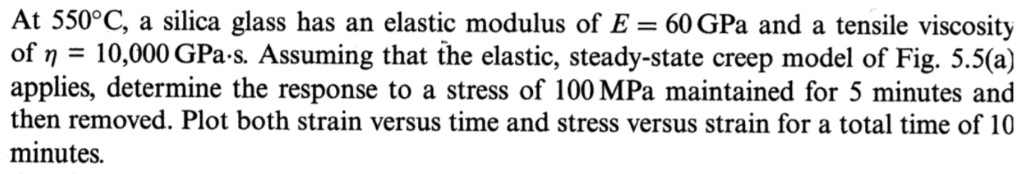 Solved At 550°C, a silica glass has an elastic modulus of E | Chegg.com