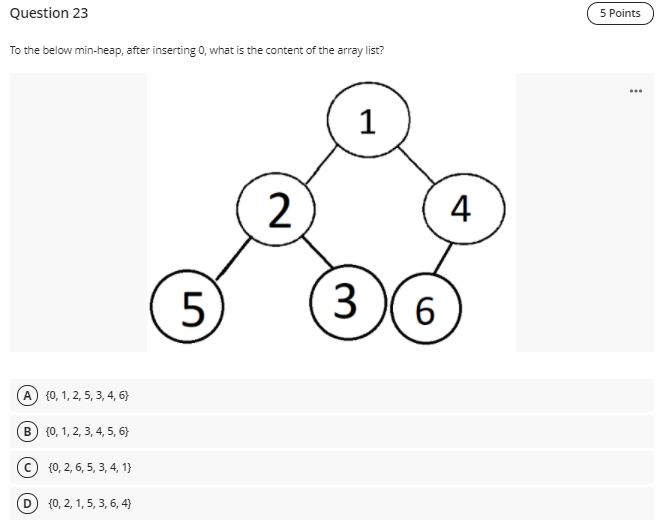 Solved Question 20 5 Points A heap is represented using an | Chegg.com