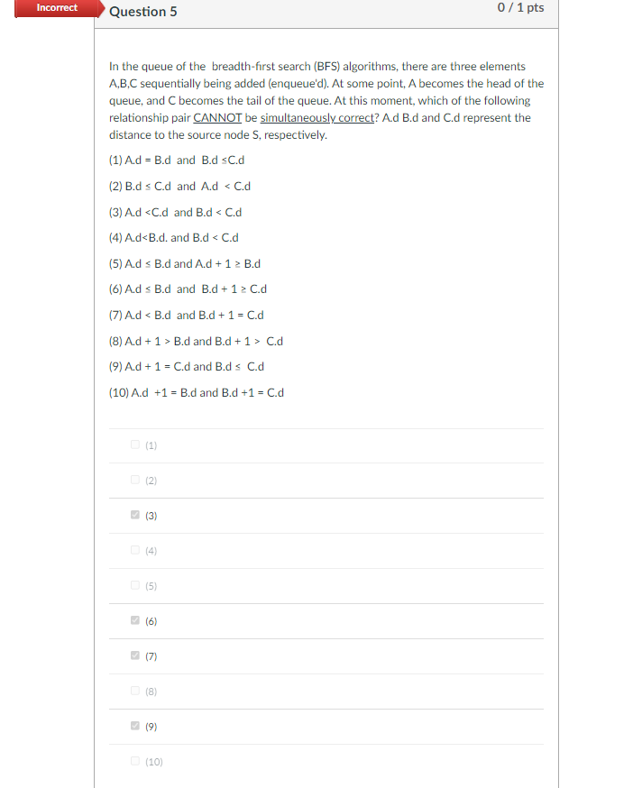 Solved Incorrect Question 5 0/1 pts In the queue of the | Chegg.com