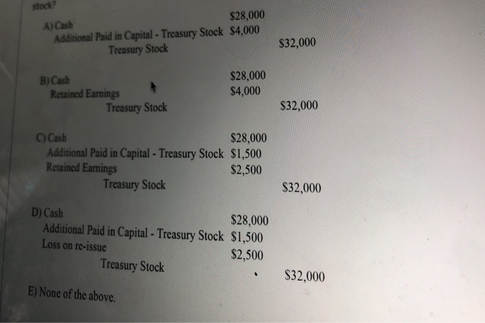 Solved company reissues 800 shares of treasury stock for $35 | Chegg.com