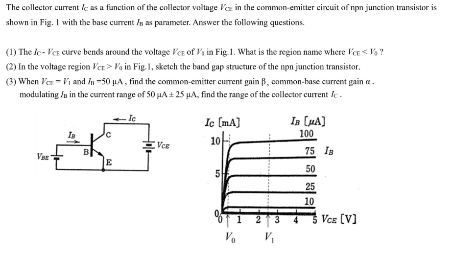 The collector current IC as a function of the | Chegg.com