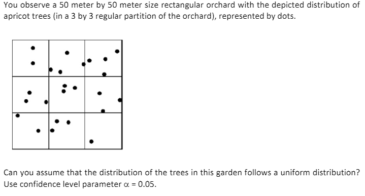 Solved You observe a 50 meter by 50 meter size rectangular | Chegg.com