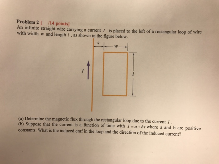 Solved An infinite straight wire carrying a current I is | Chegg.com