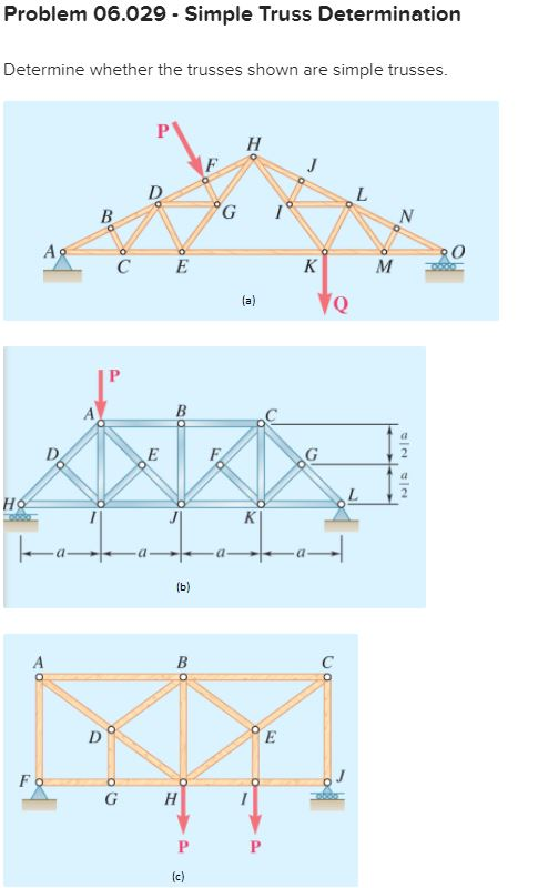 Solved Problem 06.029 - Simple Truss Determination Determine | Chegg.com