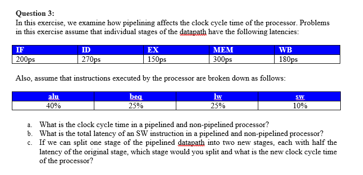 Solved Question 1: The basic single-cycle MIPS | Chegg.com
