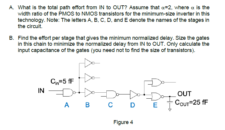 Solved A. What is the total path effort from IN to OUT? | Chegg.com