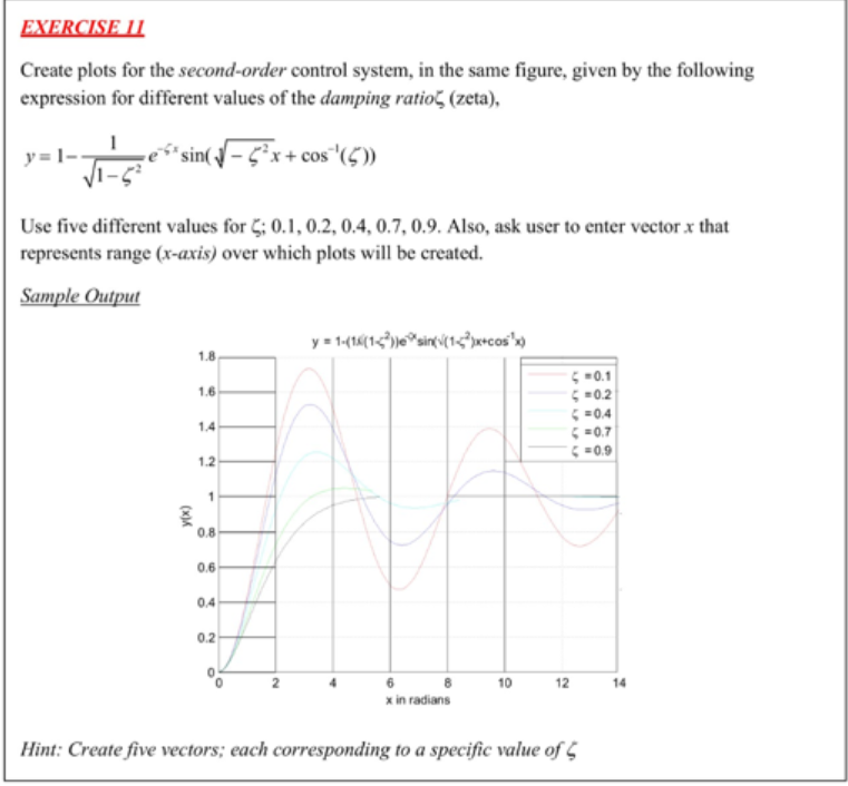 Solved EXERCISE 11 Create plots for the second-order control | Chegg.com