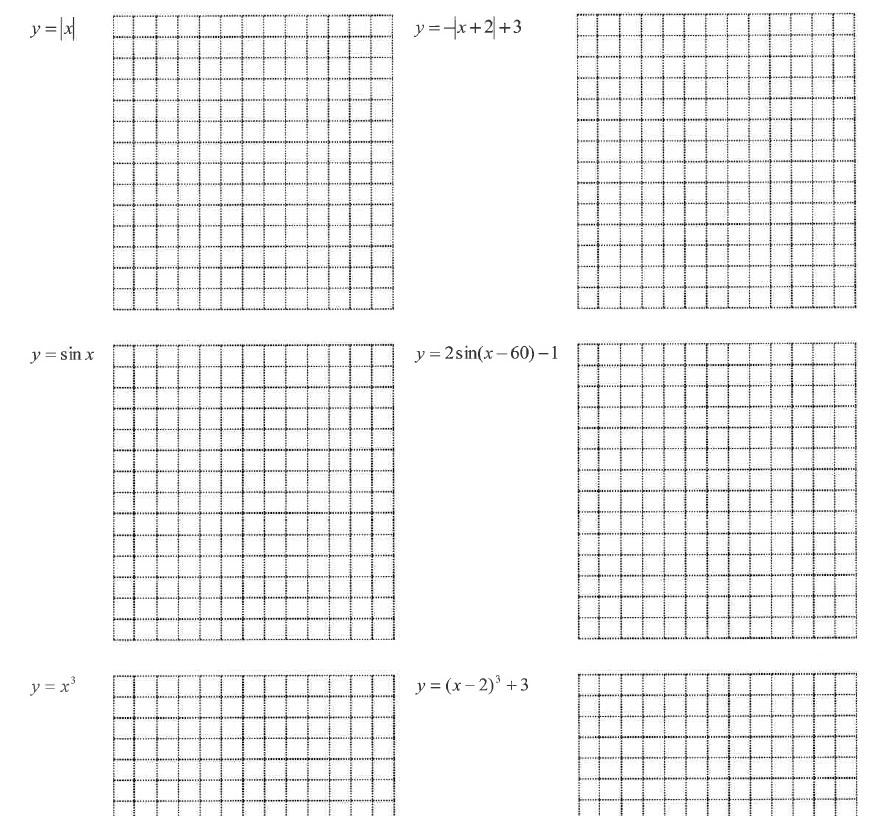 Solved Unit 1: Characteristics of Functions Date: | Chegg.com