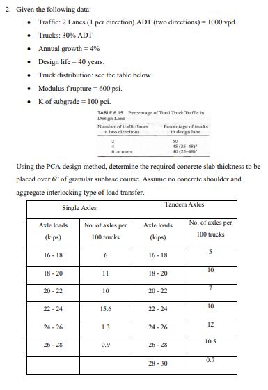 2. Given the following data: • Traffic: 2 Lanes (1 | Chegg.com