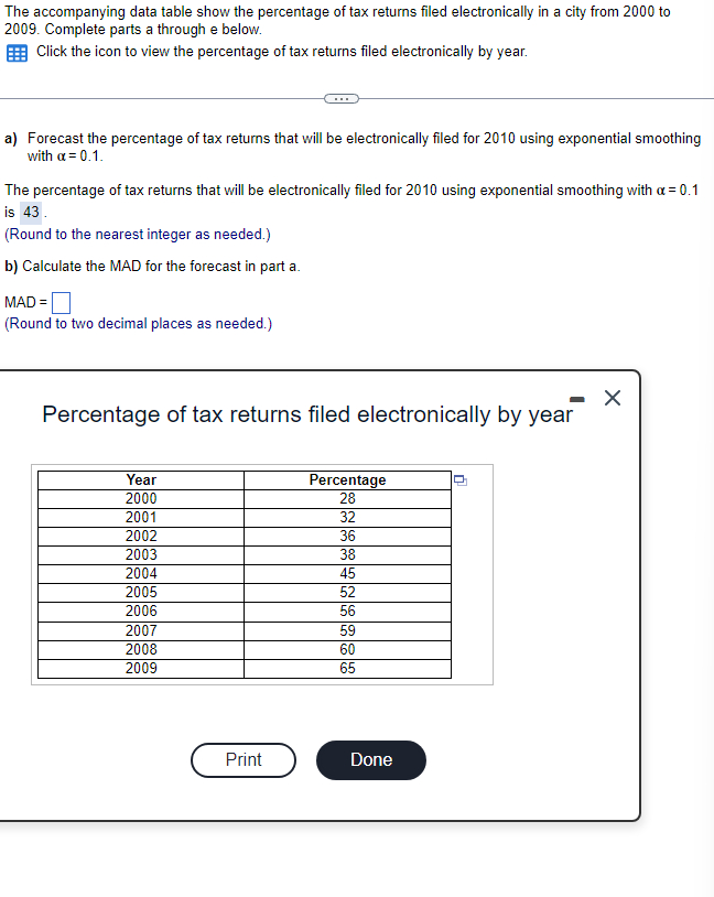 Solved The accompanying data table show the percentage of | Chegg.com