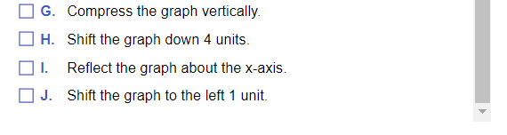 Solved Start with the graph of the appropriate basic | Chegg.com