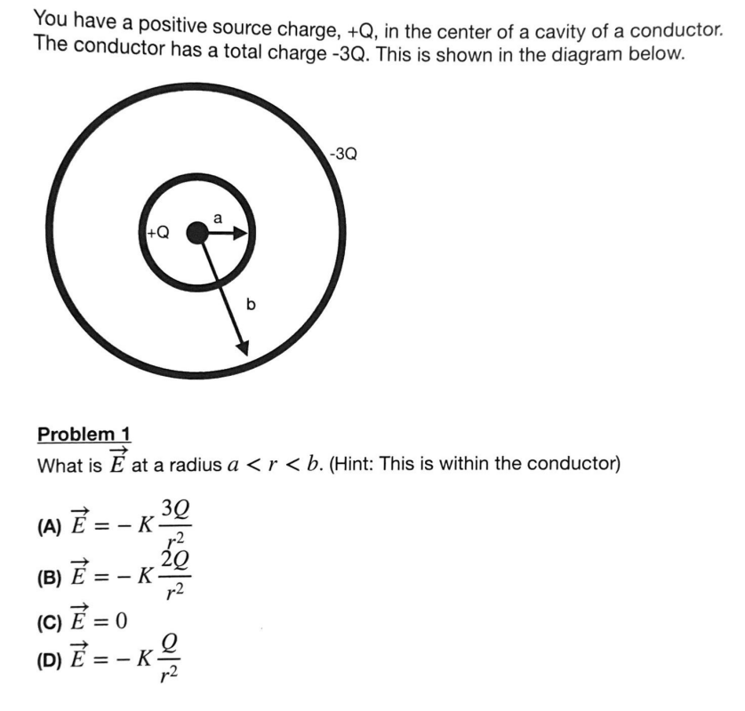 Solved You have a positive source charge, +Q, in the center | Chegg.com
