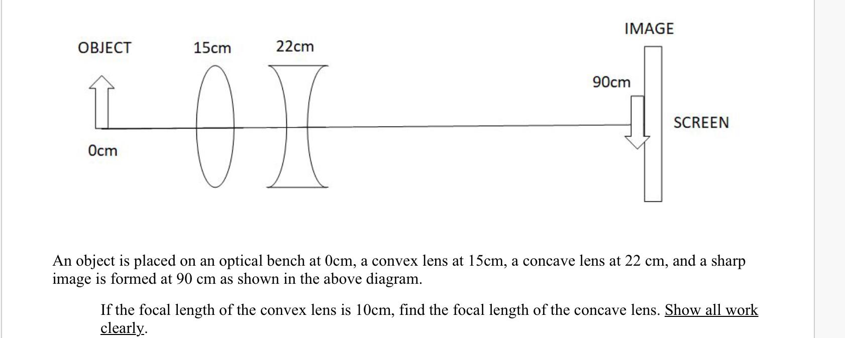 Solved IMAGE OBJECT 15cm 22cm 90cm or SCREEN Ocm An object | Chegg.com