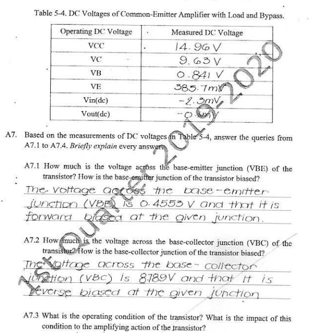 Solved Table 5-4. DC Voltages of Common-Emitter Amplifier | Chegg.com
