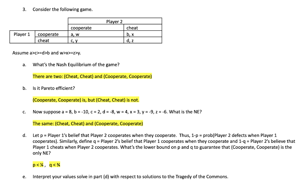 Consider the following game. Player 2 cheat cooperate | Chegg.com