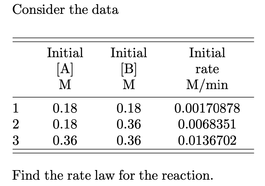 Solved the equation is A+2b -> C B. Calculate the value of | Chegg.com