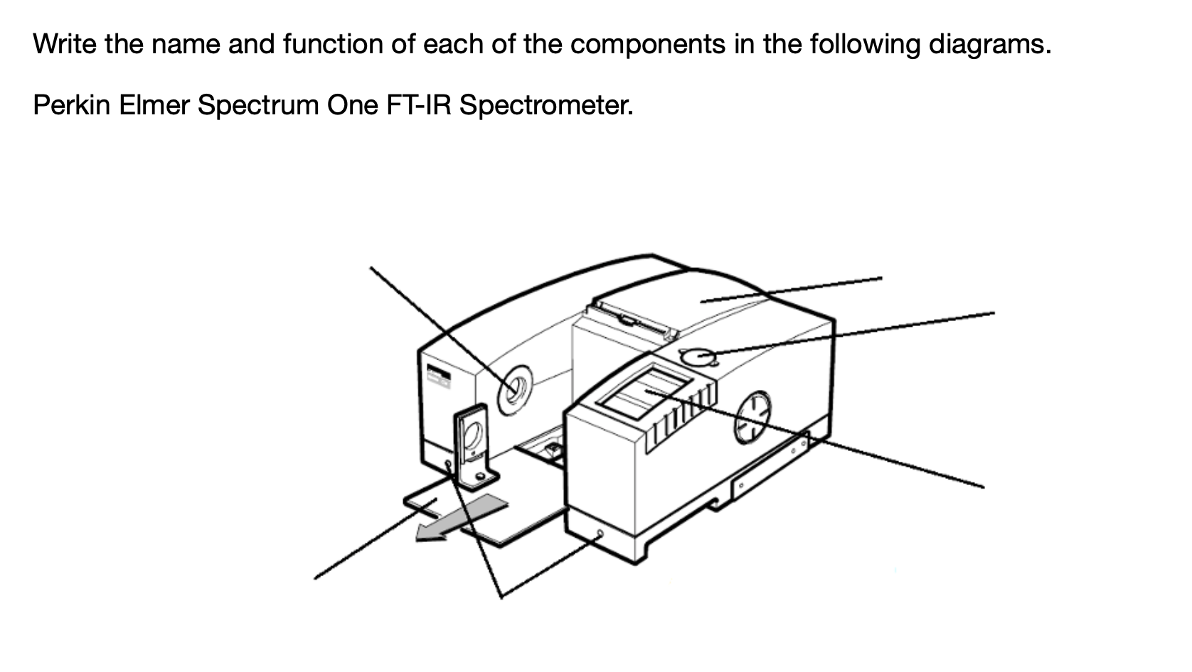 Solved Write the name and function of each of the components | Chegg.com