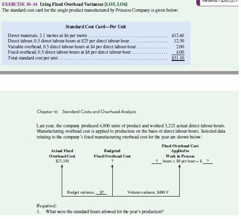 Solved 1. What was the amount of budgeted fixed overhead | Chegg.com