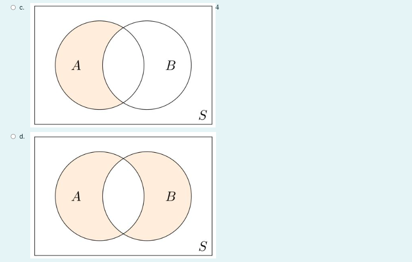 Solved In the Venn diagrams below representing two sets A | Chegg.com