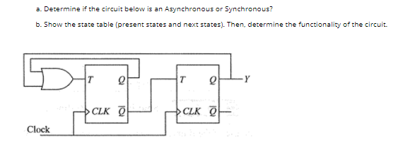Solved a. Determine if the circuit below is an Asynchronous | Chegg.com