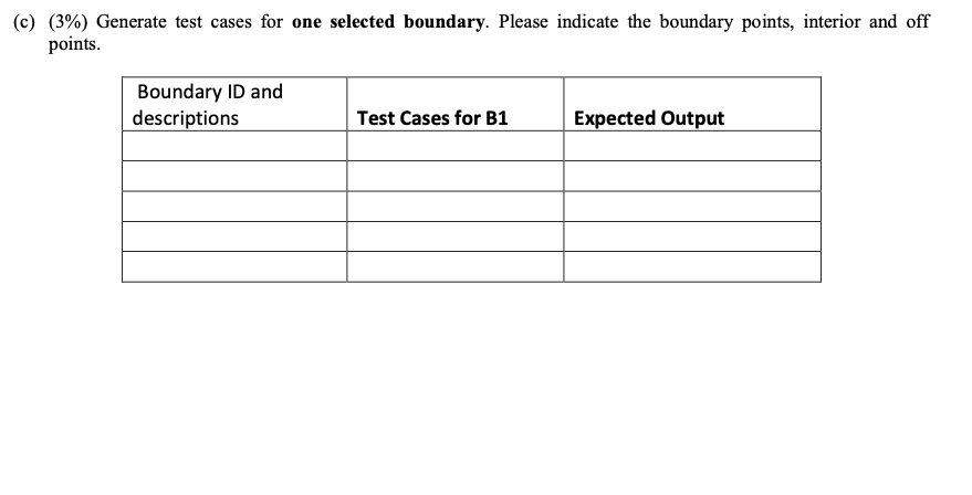 Solved 3. (10%) Application questions for the black-box | Chegg.com
