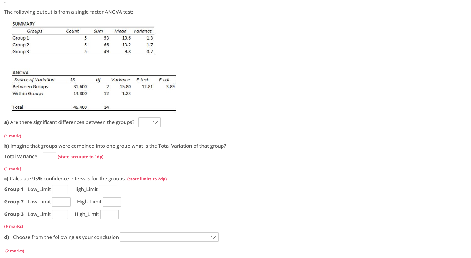 Solved The following output is from a single factor ANOVA | Chegg.com