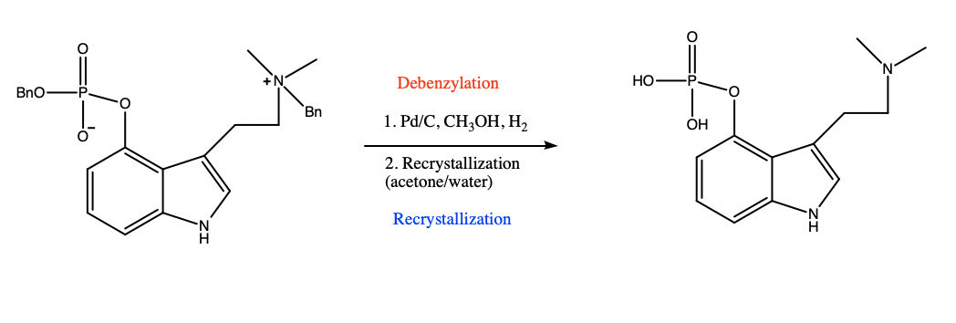 Solved O=0 Debenzylation НО. BnO Bn 1. Pd/C, CH,OH, H2 OH Ha | Chegg.com