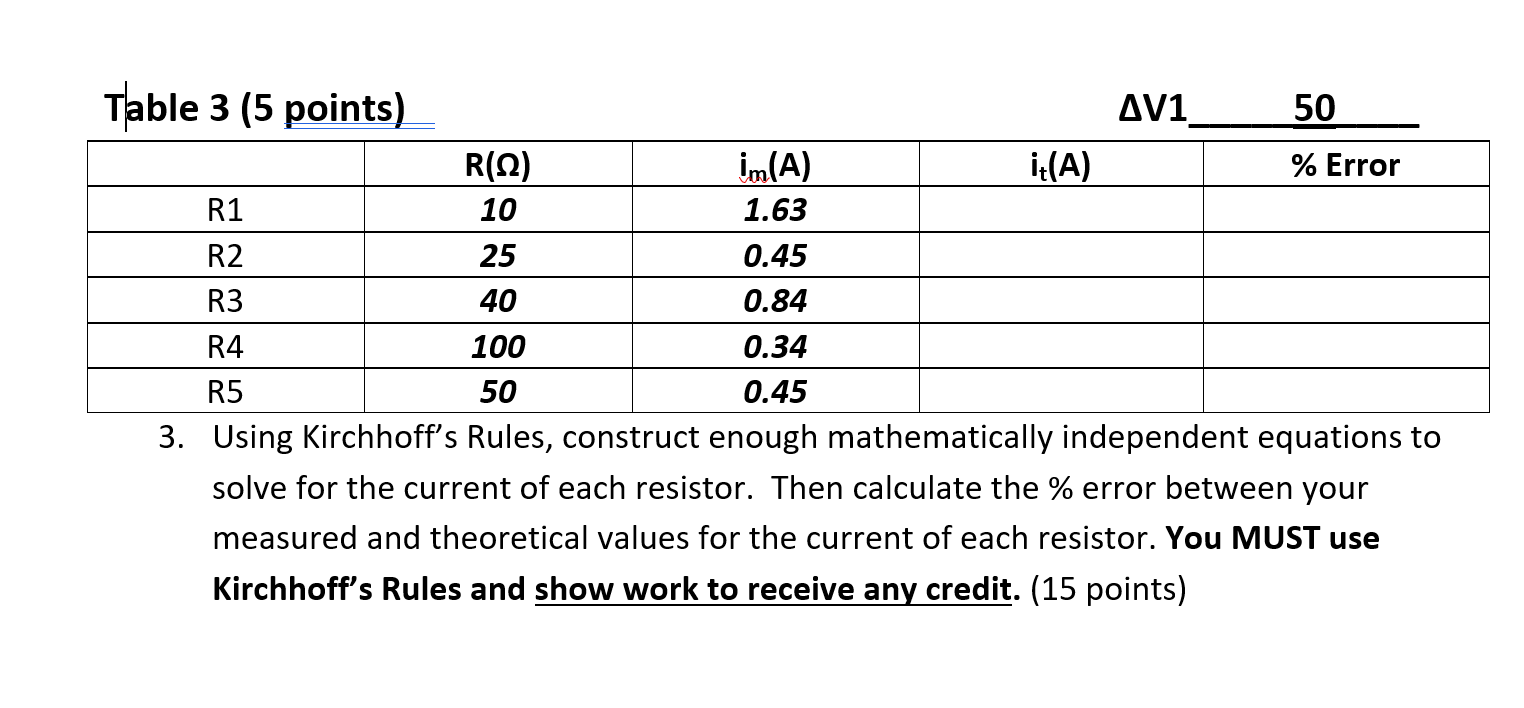Solved R5 R4 R3 + R2 R1 w 10 Table 3 (5 points) ΔV1 50 | Chegg.com