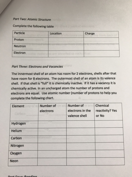 8+ Chapter 3 Review Atoms The Building Blocks Of Matter - LialaTierney