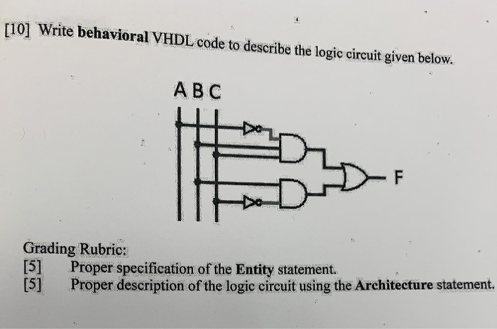 Solved [10] Write Behavioral Vhdl Code To Describe The Logie