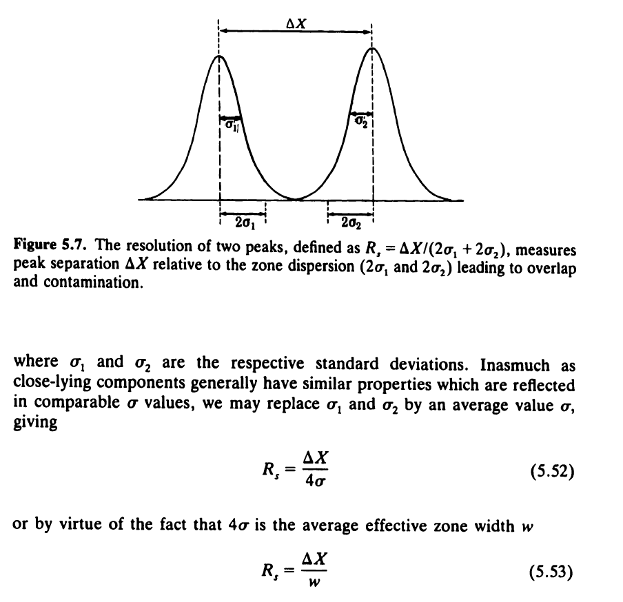 What is the signal height midway between two Gaussian | Chegg.com