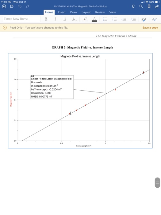 Solved The Magnetic Field in a Slinky Please comment | Chegg.com