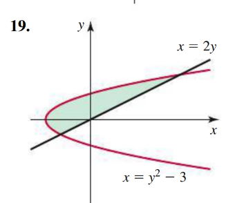 Solved 19. | Chegg.com