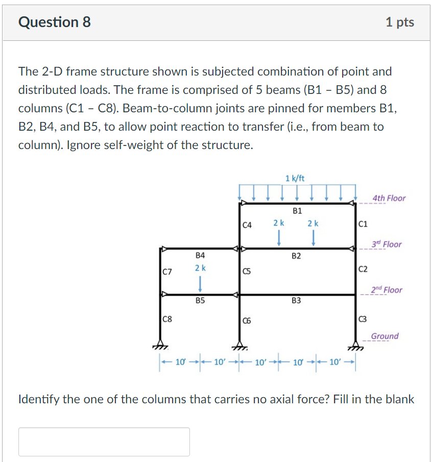 Solved Question 8 1 pts The 2-D frame structure shown is | Chegg.com