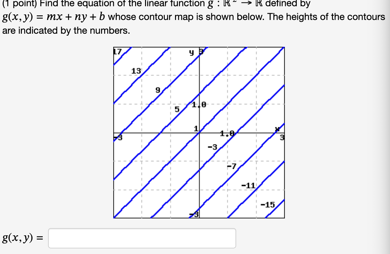 Solved (1 ﻿point) ﻿Find the equation of the linear function | Chegg.com