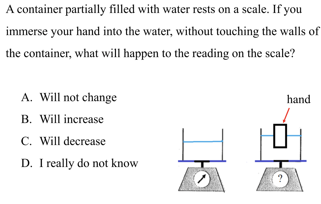 Solved A container partially filled with water rests on a | Chegg.com