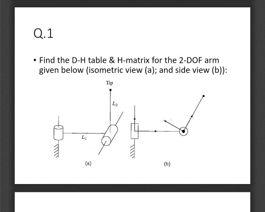 Solved Q.1 • Find the D-H table & H-matrix for the 2-DOF arm | Chegg.com