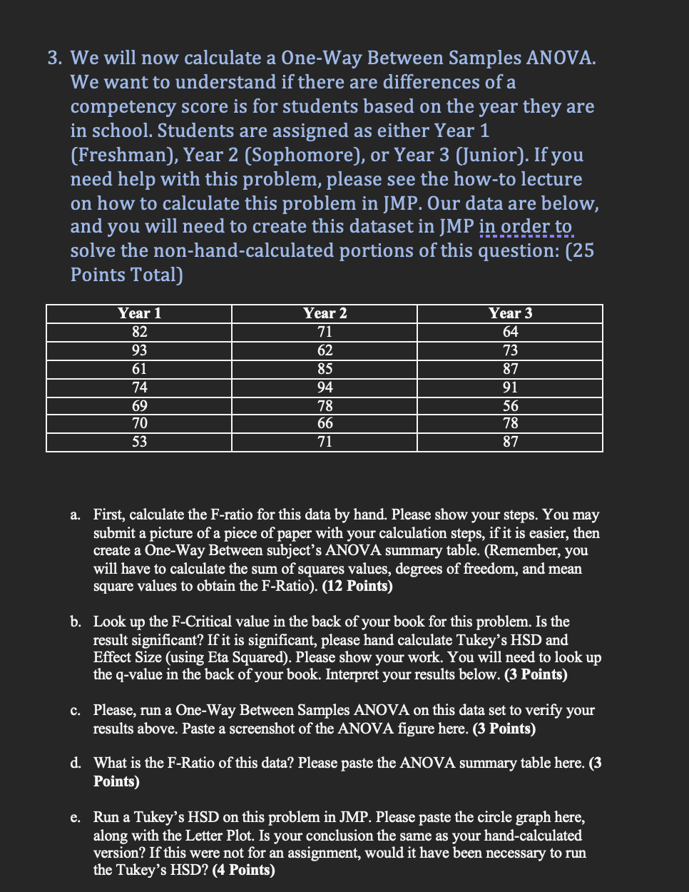 Solved We will now calculate a One-Way Between Samples | Chegg.com