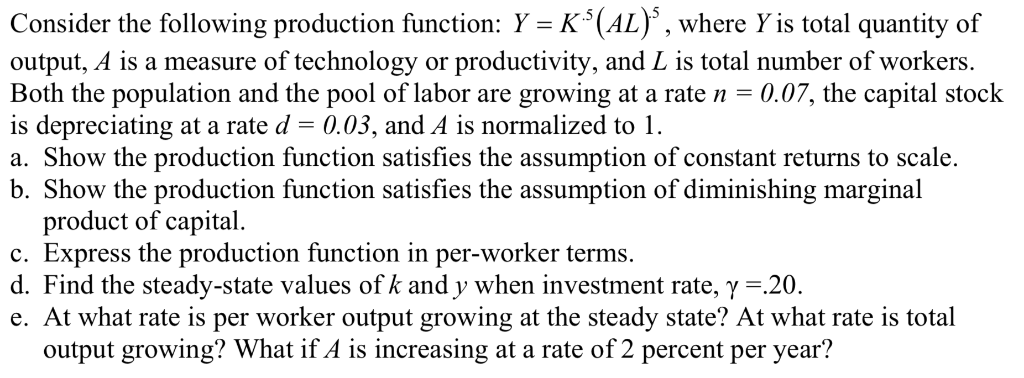 Solved Consider the following production function: Y = | Chegg.com