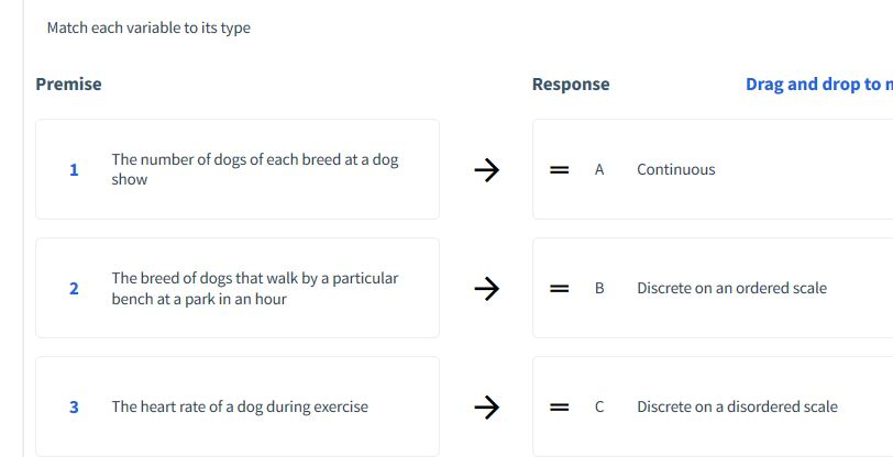 Solved Match each variable to its type Premise Response Drag | Chegg.com
